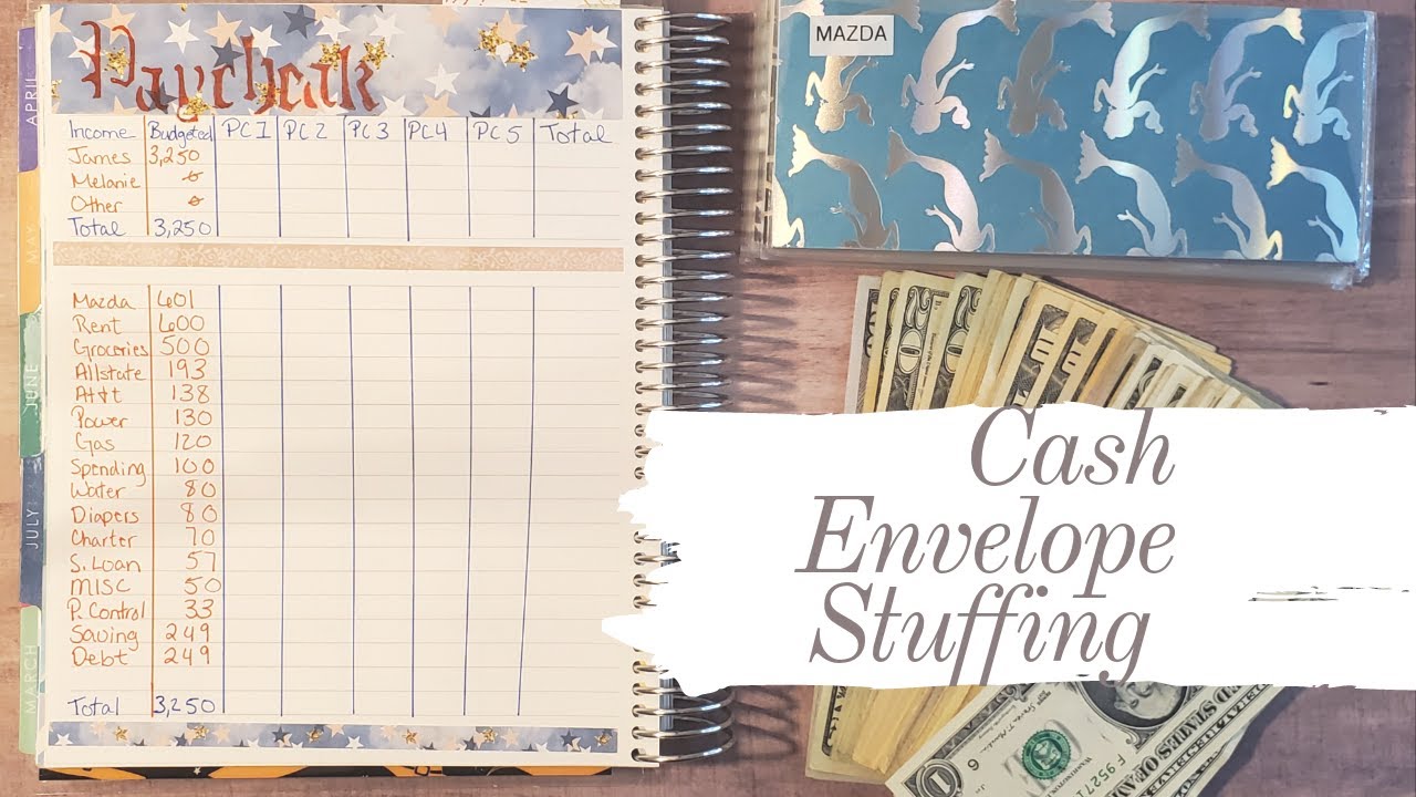 Cash Envelope Stuffing|| July Budget|| 2020 Budgeting|| - YouTube