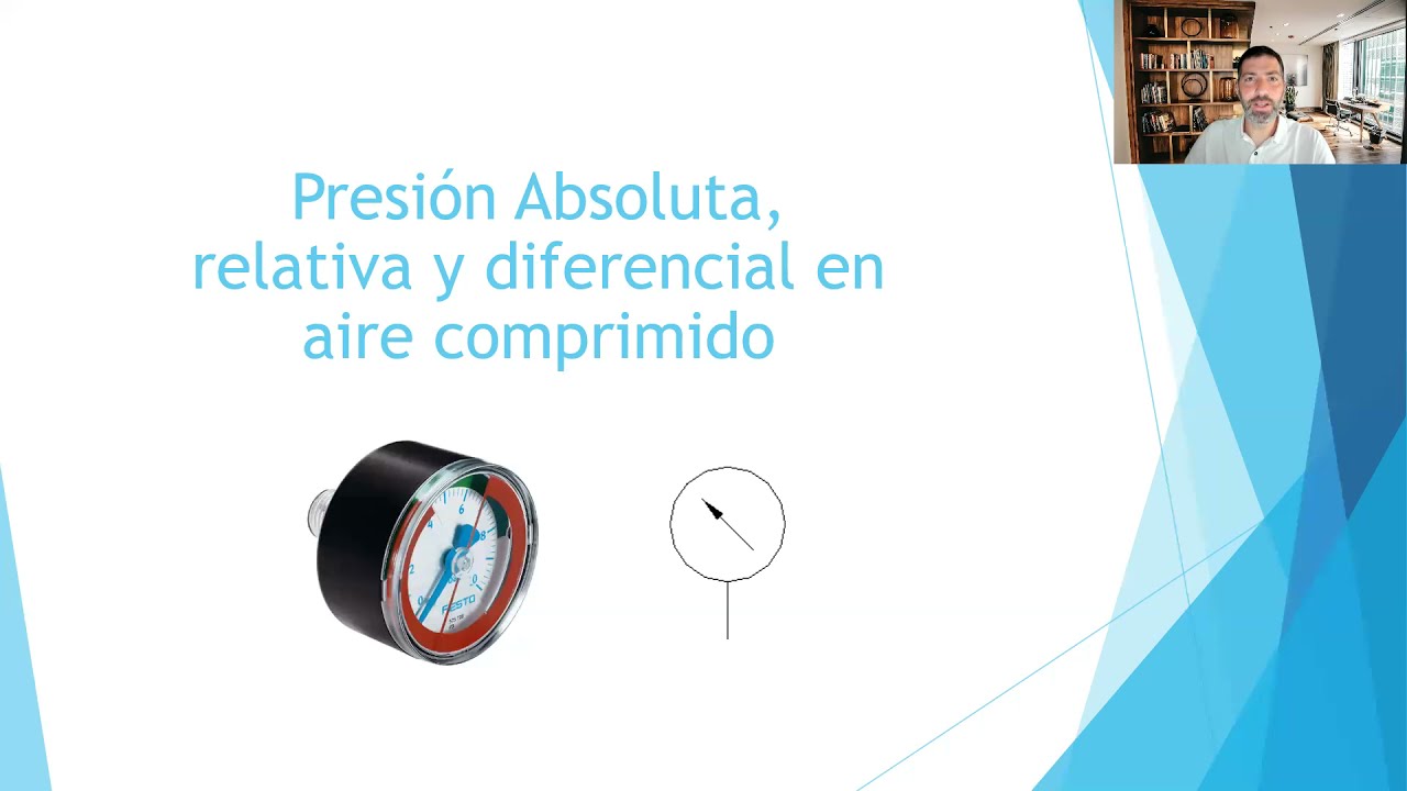 Presión absoluta, relativa y diferencial en neumática - YouTube
