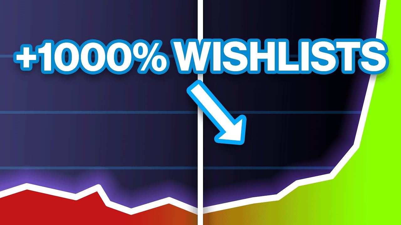 Steam Secrets: Use this tool to make great capsule art - YouTube