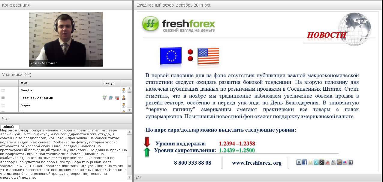 Ежедневный обзор FreshForex по рынку форекс 11 декабря 2014 - YouTube
