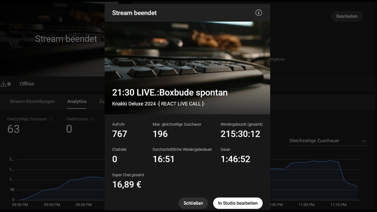 21:30 LIVE.:Boxbude spontan mit Pinguin Abigal & Friends - YouTube