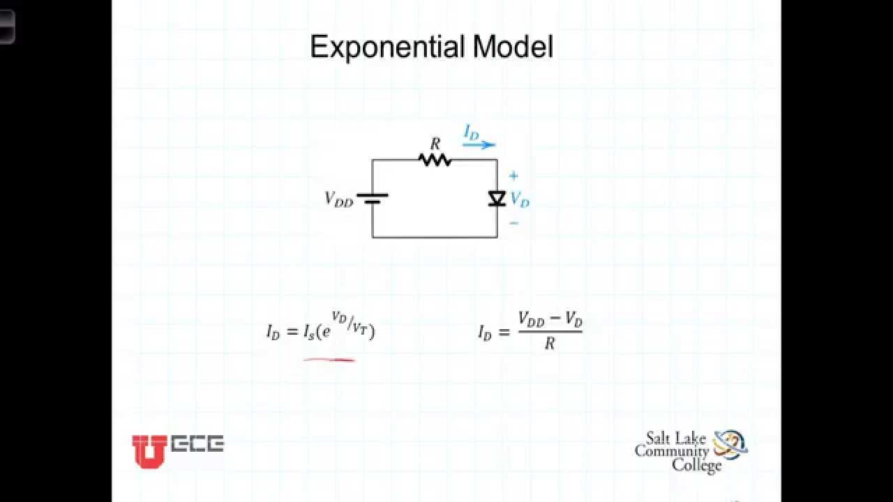 L4 3 1Exponential Model and Load Line Itteration - YouTube