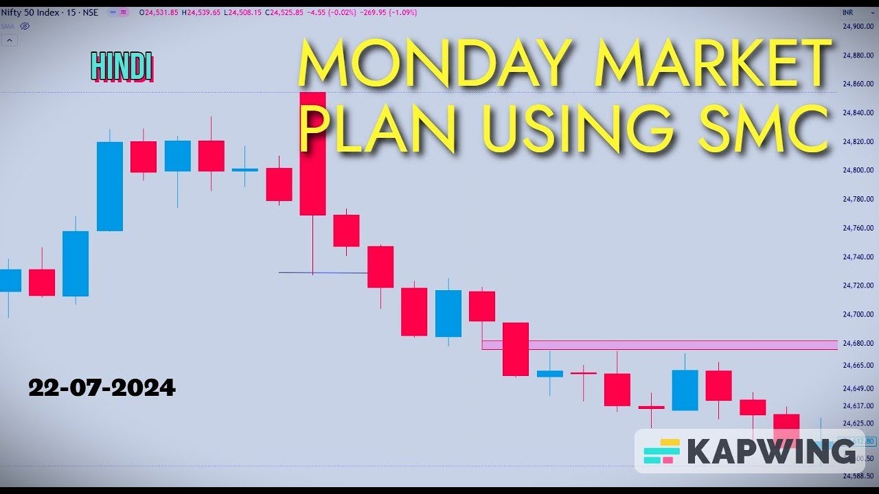 MONDAY MARKET ANALYSIS USING SMC 22-07-2-24 - YouTube