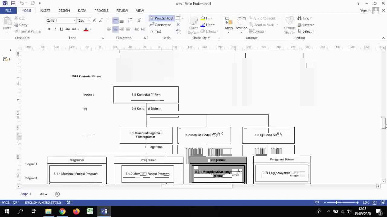 [WBS] Management Proyek Sistem Informasi | Work Breakdown Structure ...
