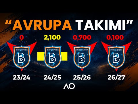 Başakşehir NEDEN Avrupa'da Sürekli Eleniyor?