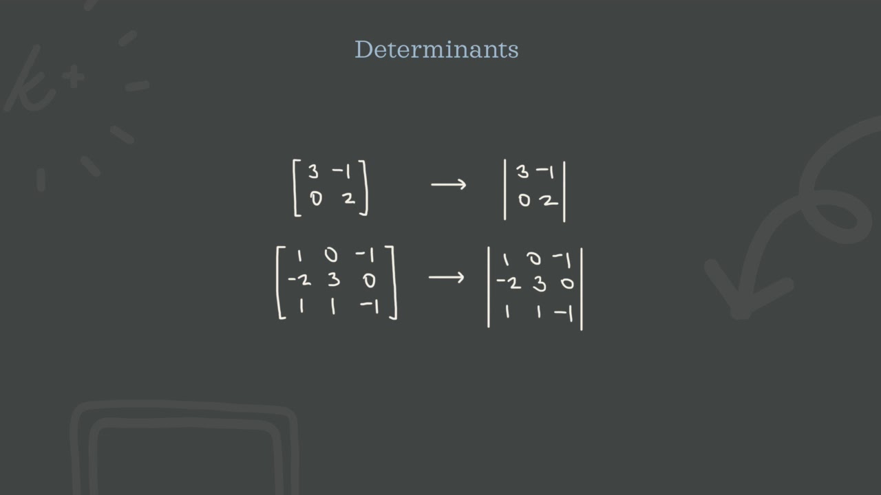 57 Introduction to determinants #math #linear #algebra - YouTube