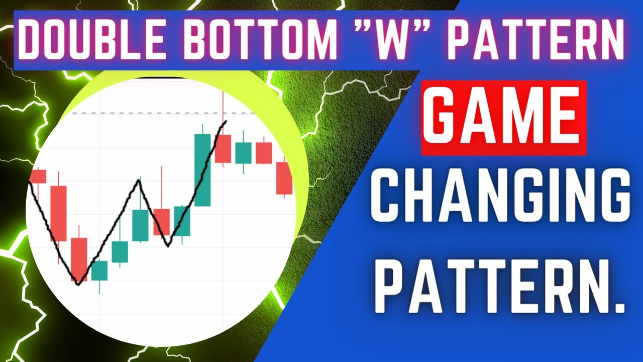 Topic -20 | Double Bottom "W" Pattern | Basics of Share Market | Stock ...