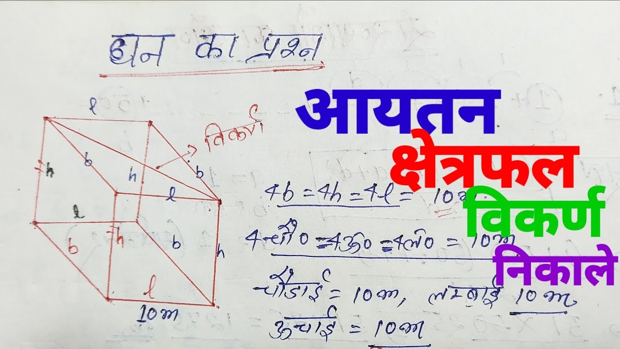 ghan Nikale Ghan Ka Formula Ghan Ka Sutra Cube ghan-nikale-ghan-ka-formula-ghan-ka-sutra-cube