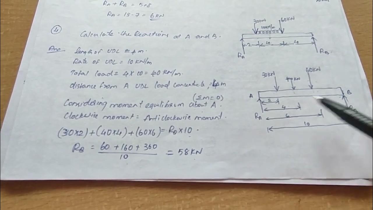 S2 ENGINEERING MECHANICS MODULE 2 DIPLOMA MECHANICAL DEPARTMENT 2021 ...