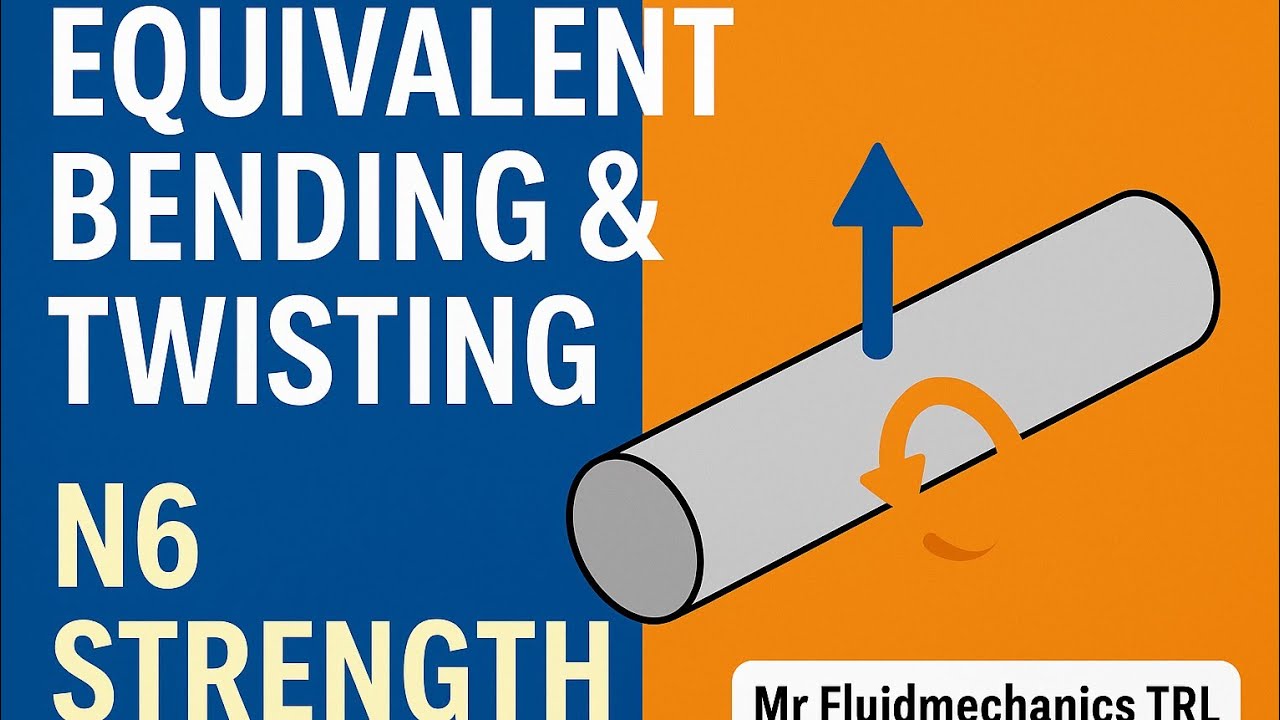 Equivalent Bending Moment and Twisting | N6 Strength of Materials ...