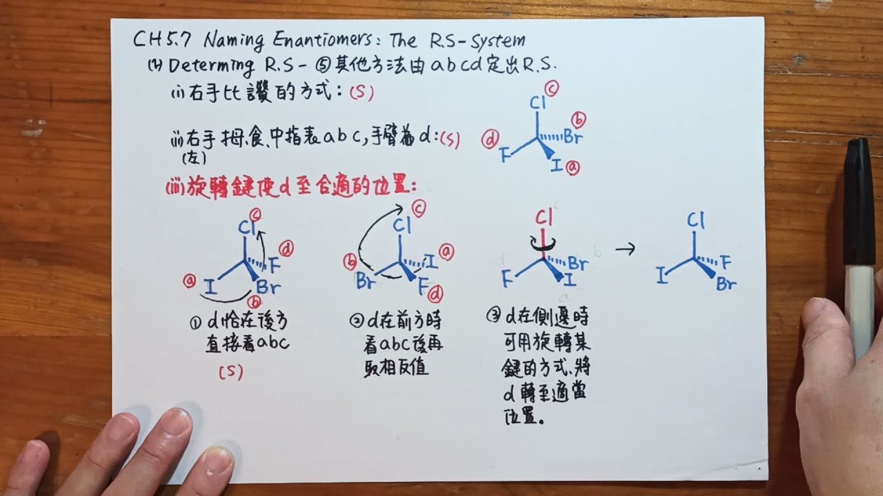 34_CH5.7_The RS System-1.mp4 - YouTube