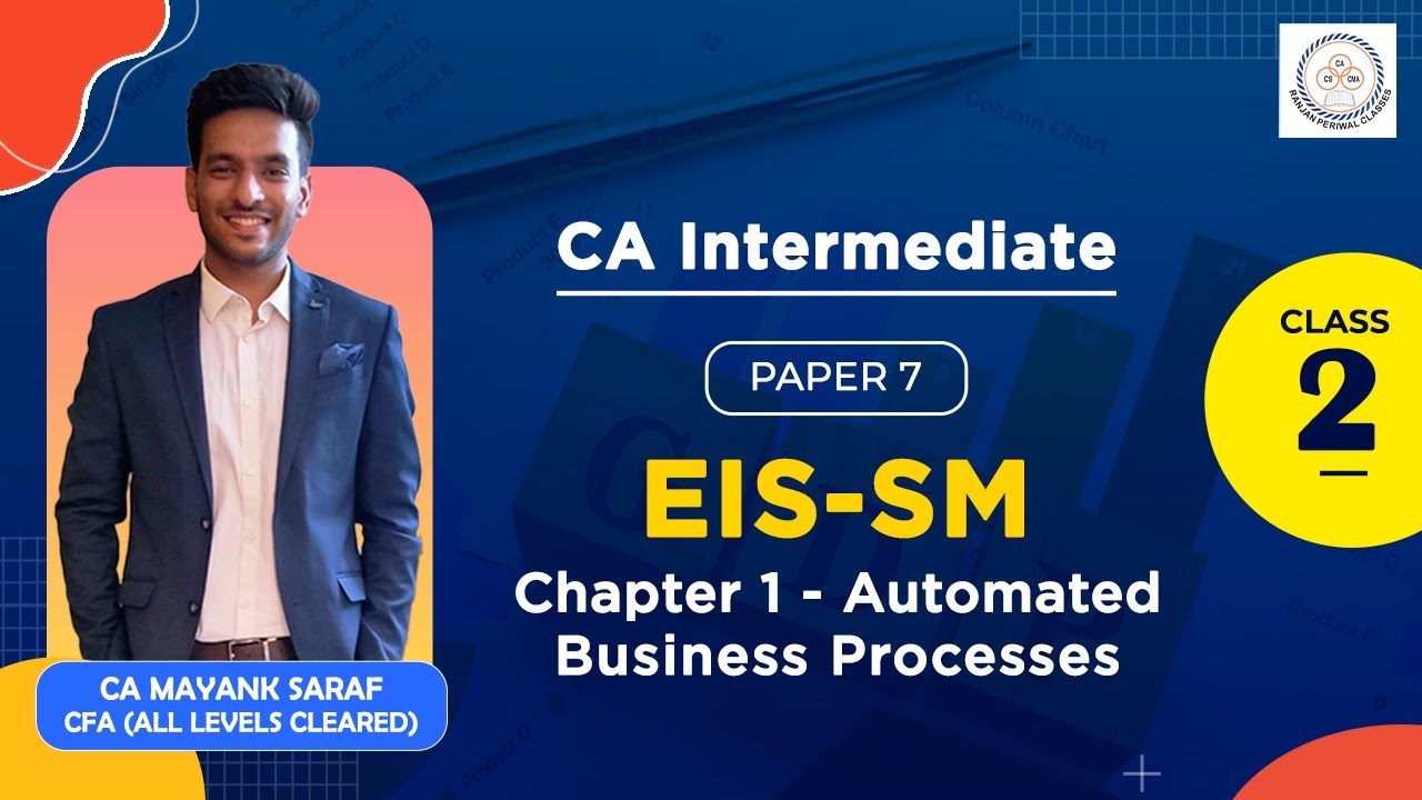 CA Inter | Paper 7 | EISSM | Chapter 1 | Class 2 - YouTube