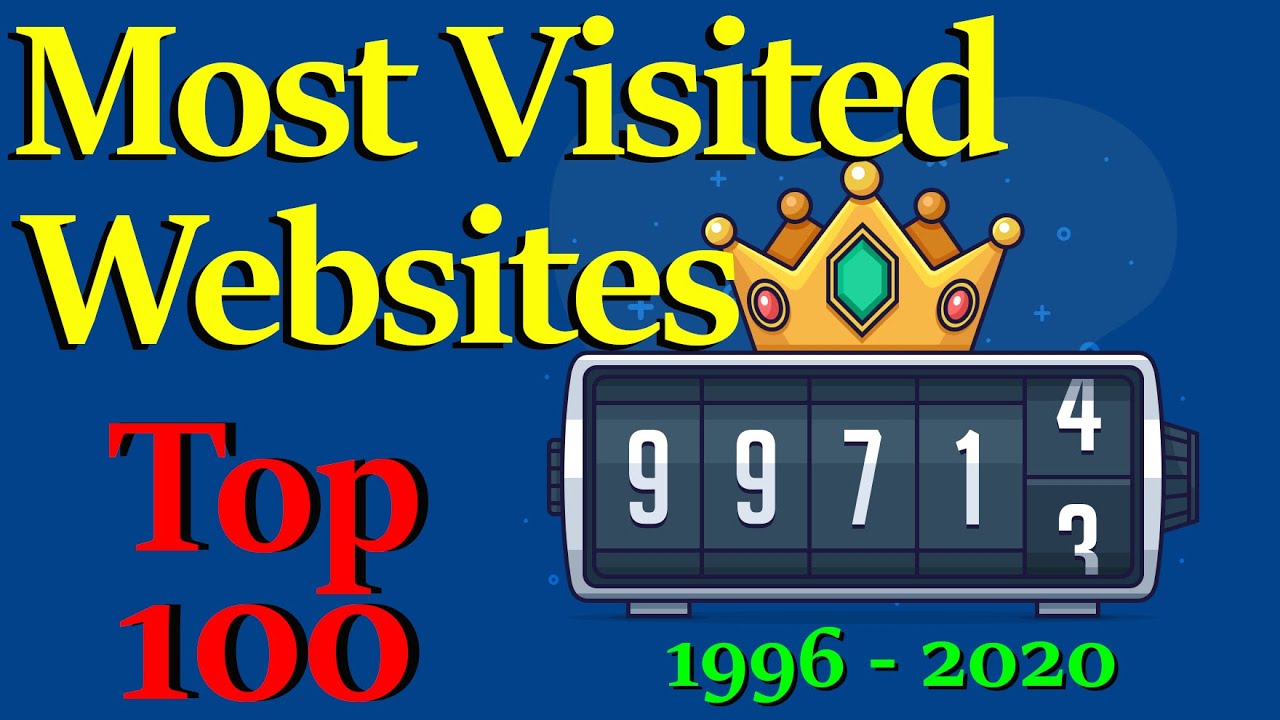Top 100 Most Visited Websites - YouTube
