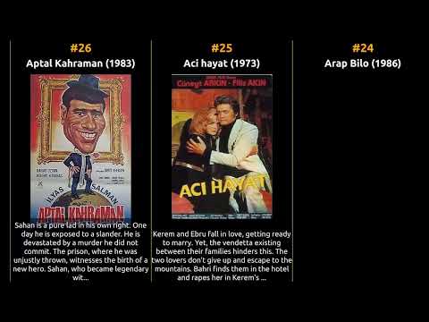 Bülent Kayabas - Best movies