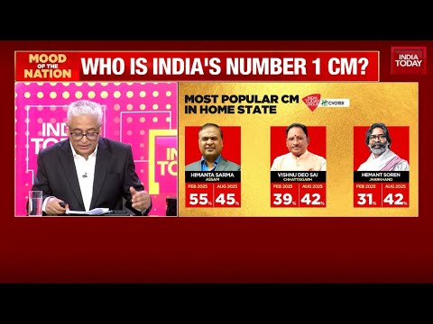 Mood Of The Nation: Who Is India's Most Popular Chief Minister? | India ...