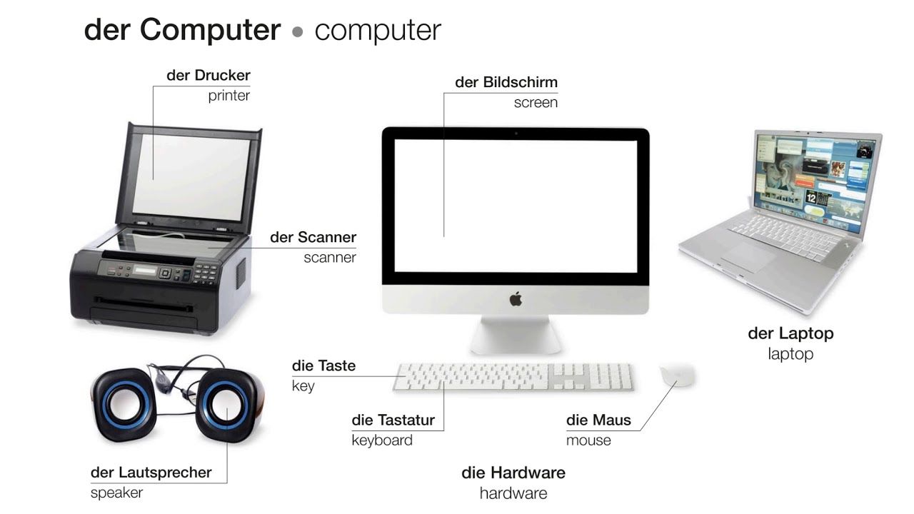 Der Computer | Deutsch lernen || Learn German | - YouTube