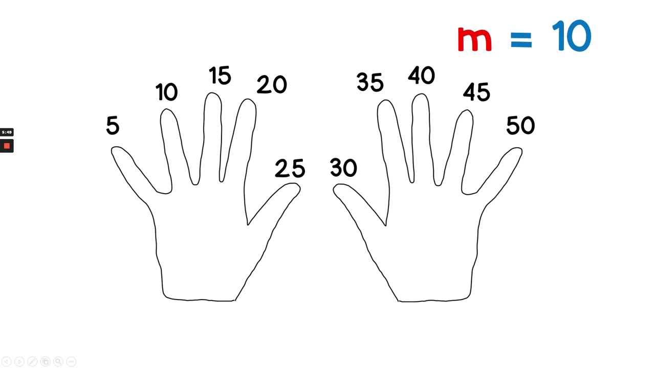 Eureka Math Grade 3 Module 3 Lesson 3 Multiply and divide using a ...