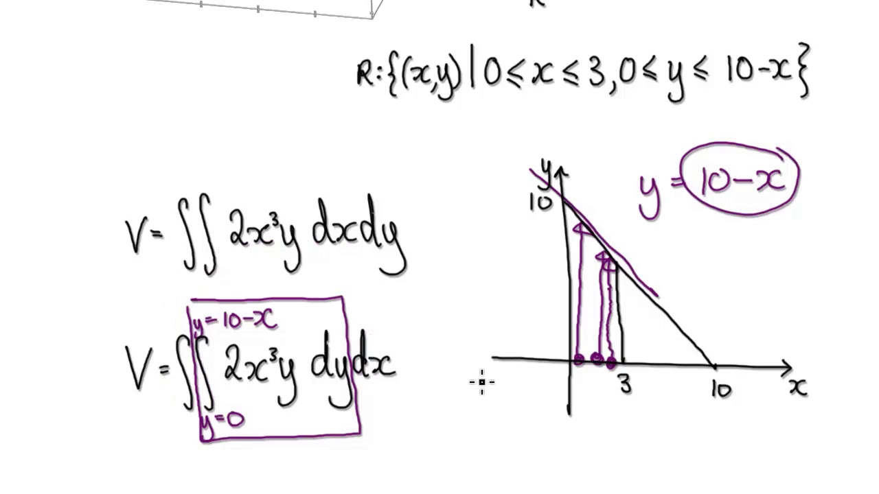 Video3190 - Calculus3, Double Integrals, Practice - YouTube