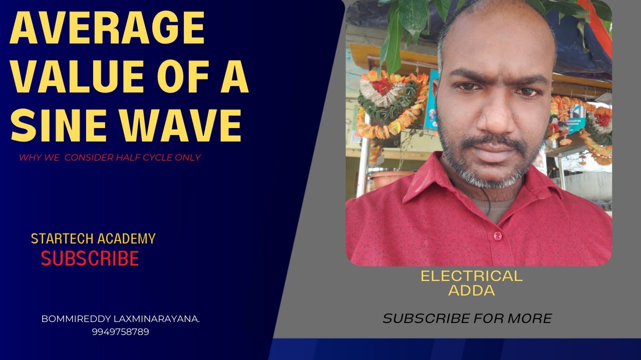AVERAGE VALUE OF A SINE WAVE - YouTube