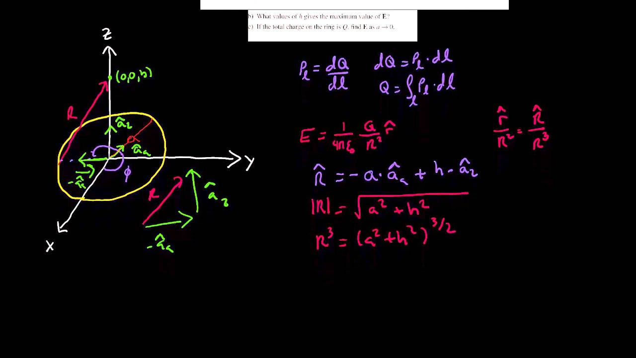 Elements of Electromagnetics Example 4.4 a - YouTube