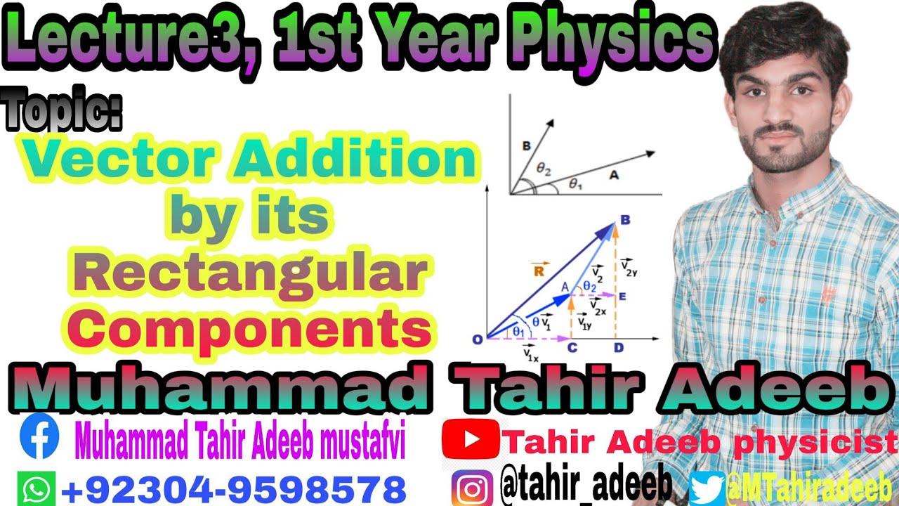 Lecture 3, 1st Year Physics Vector Addition by its Rectangular ...