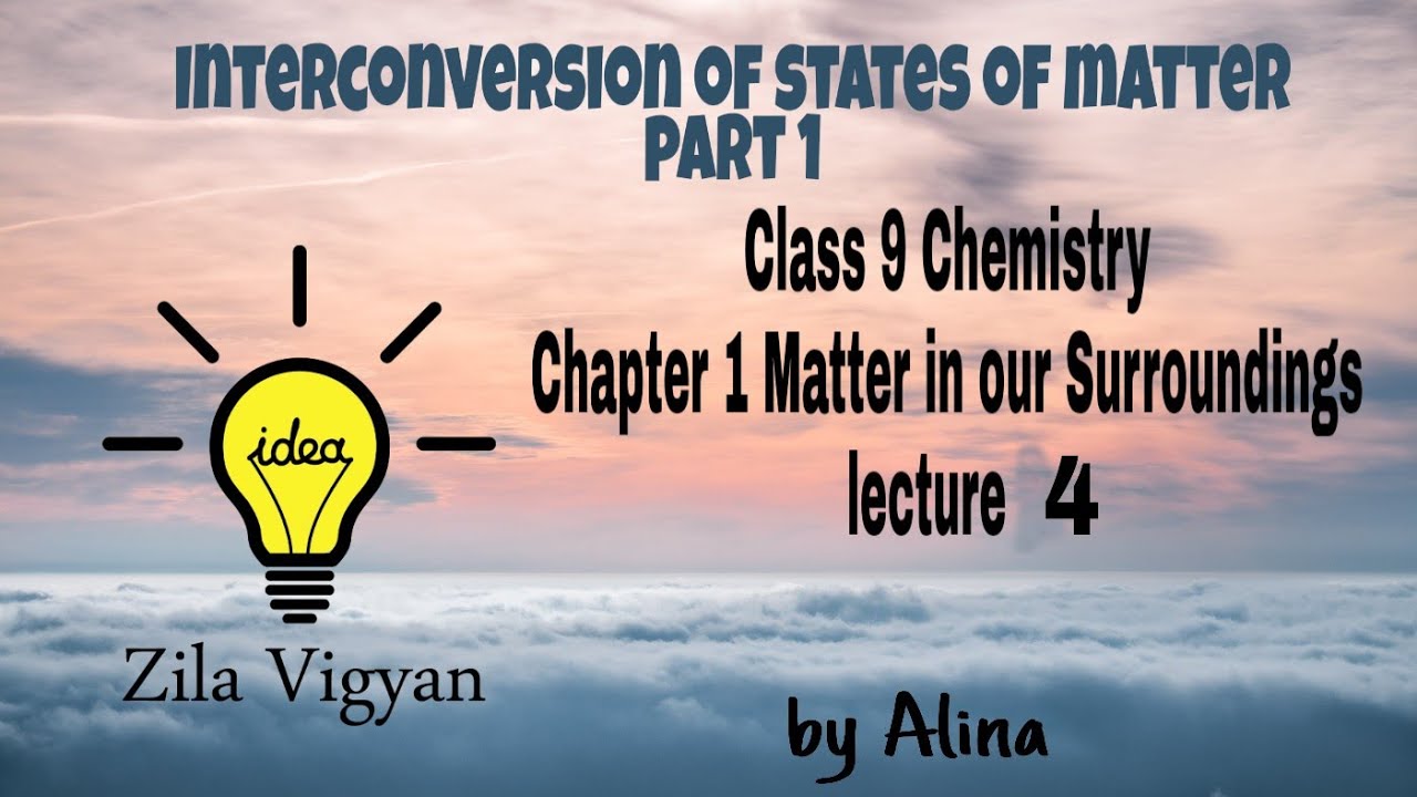 Chapter 1 Matter in our Surroundings | Interconversion of States of ...