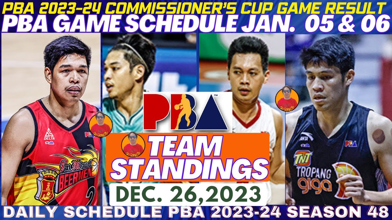 PBA GAME RESULT PBA TEAM STANDINGS DECEMBER 26,2023 PBA GAME SCHEDULE ...