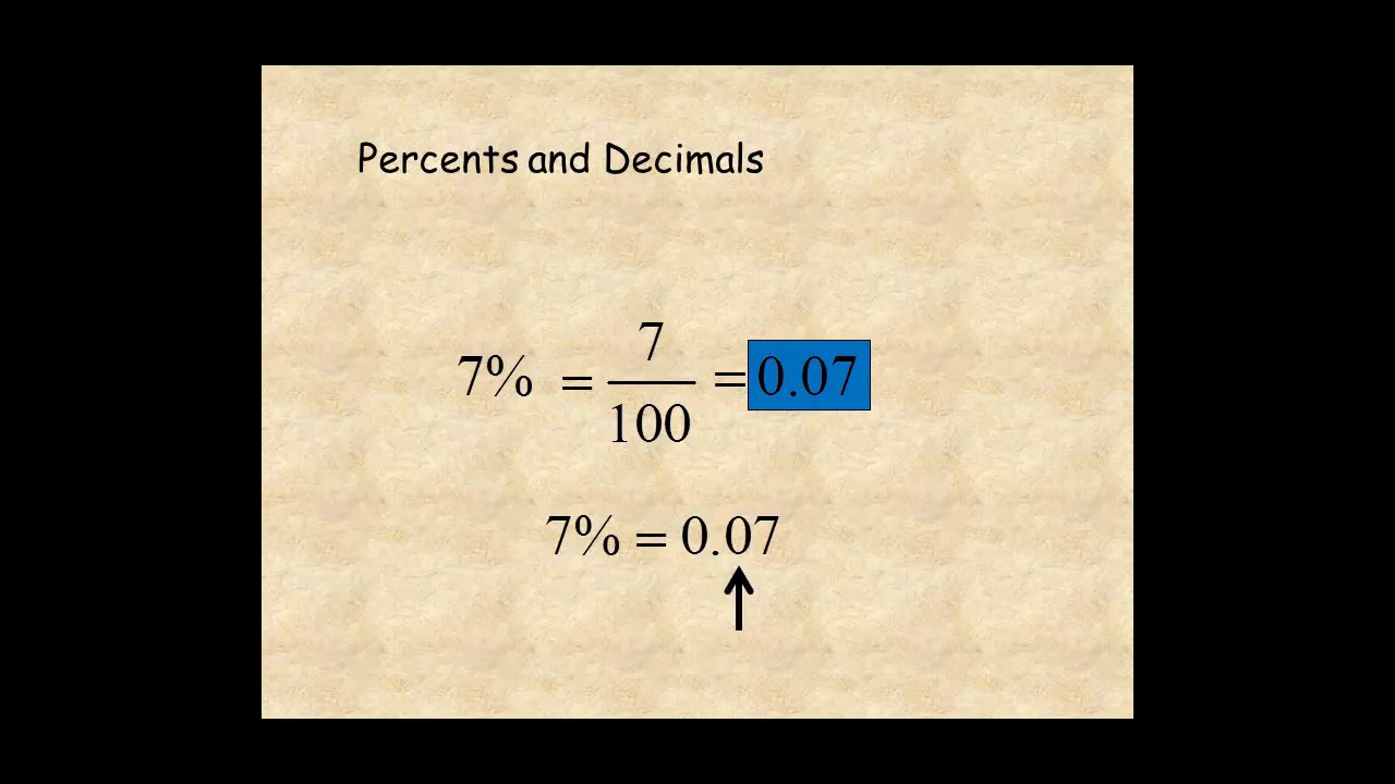 Grade 6 Percents And Decimals YouTube grade-6-percents-and-decimals-youtube