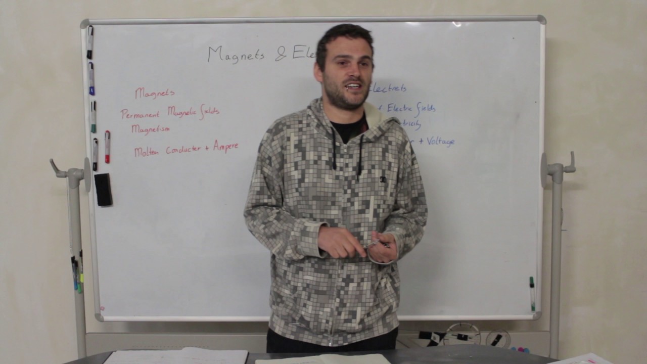 Magnets & Electrets - Æther Physics - YouTube