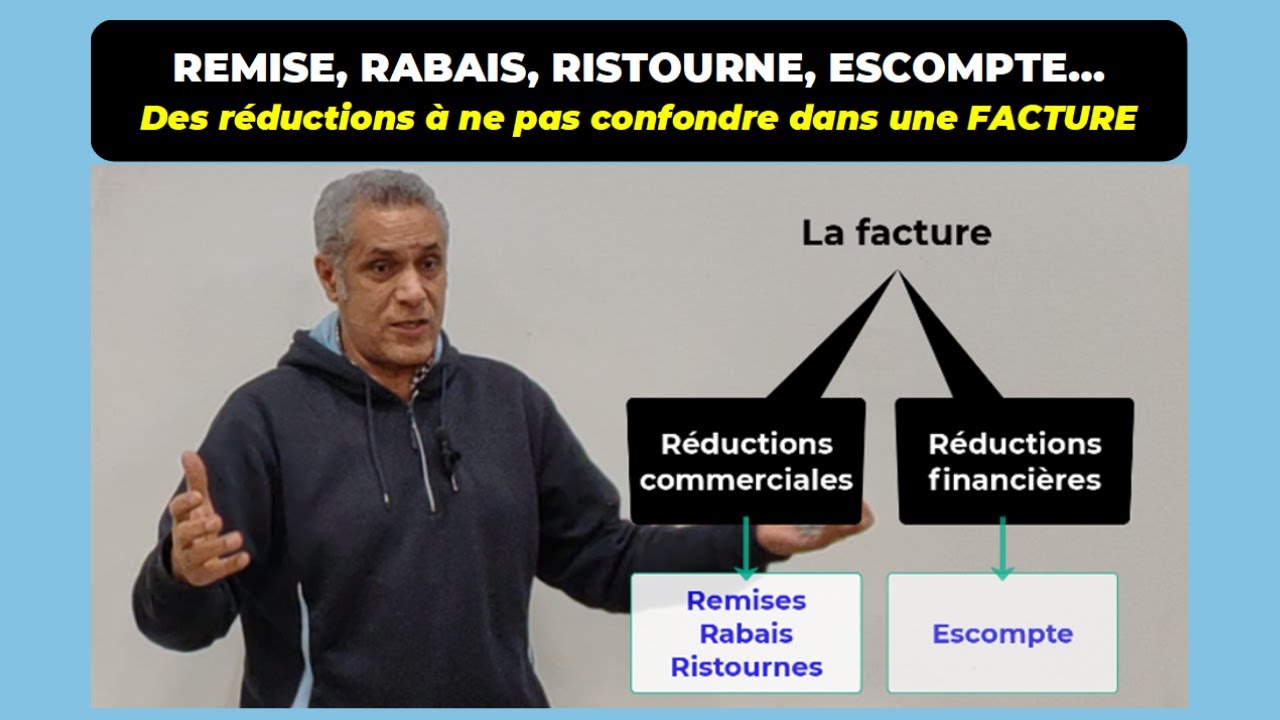 REMISE, RABAIS, RISTOURNE & ESCOMPTE : Des réductions à ne pas ...