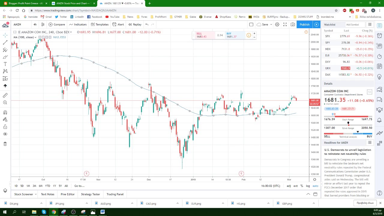 AMAZON Technical Overview | 06/03/2019 - YouTube