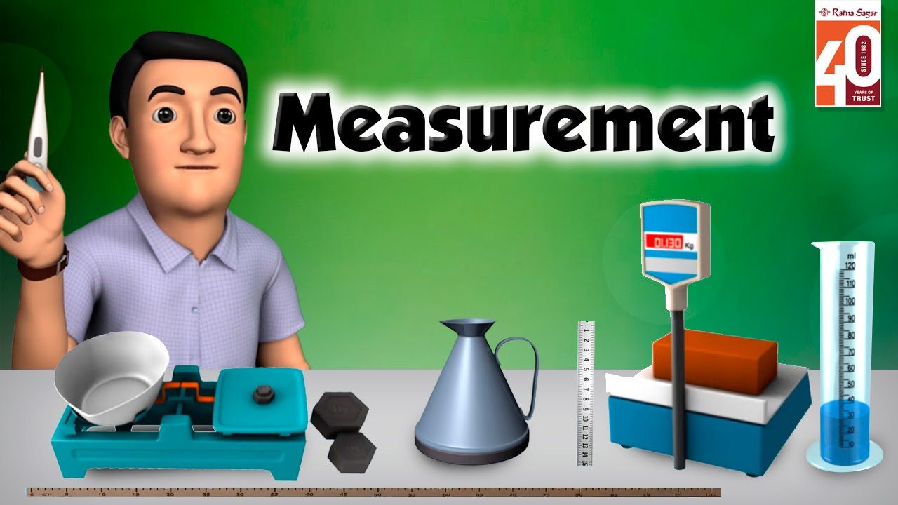 Measurement | The Beginner’s Guide to Measurement | 3D Animation by ...