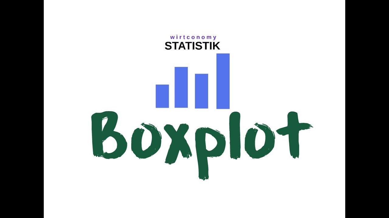 Boxplot in der Statistik | Boxplot zeichnen und interpretieren ...