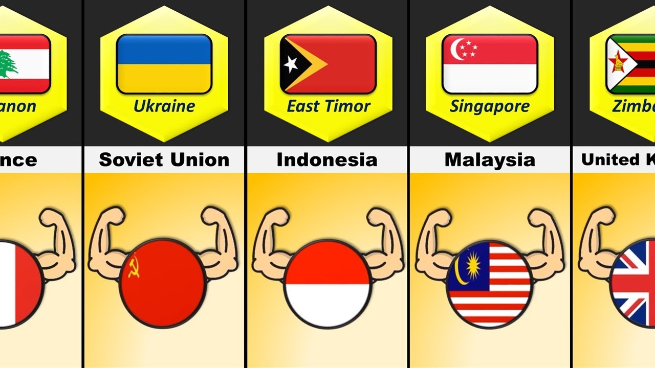 Countries Got Independence From Different Countries Part 2 - YouTube