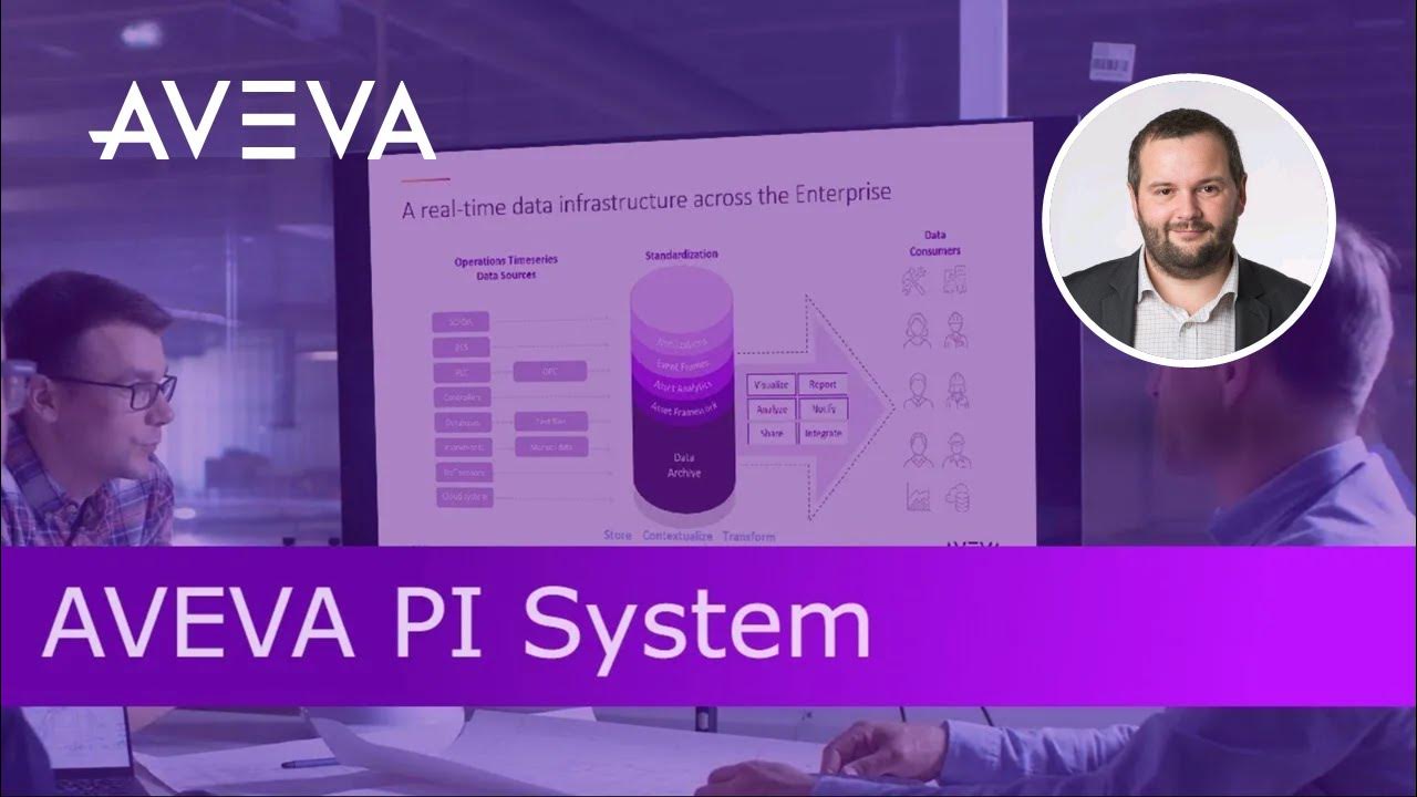 AVEVA PI System - YouTube