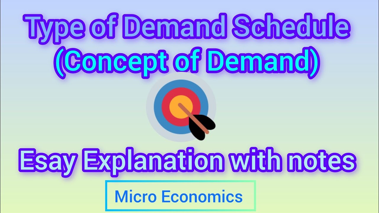 Meaning and Type of Demand Schedule 🎯|Micro Economics | - YouTube