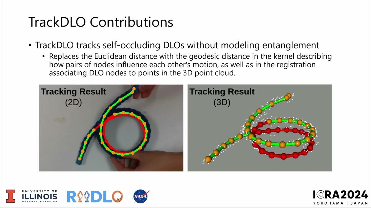 RMDO 2024: TrackDLO: Tracking Deformable Linear Objects Under Occlusion with Motion Coherence ...