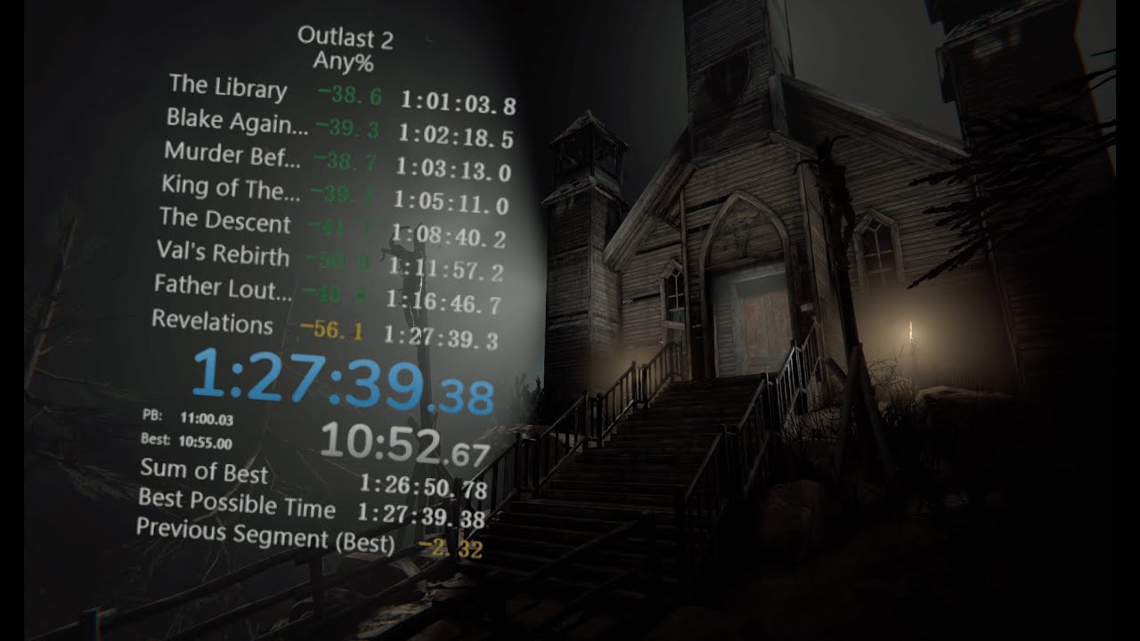Outlast II Any% Former World Record in 1:27:39 - YouTube