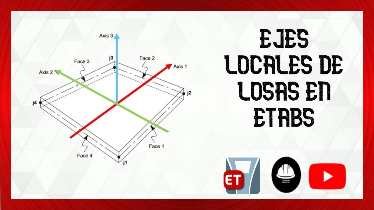 🔴¿como Ver Ejes Locales De Losas Y Muros En Etabs🔥 Youtube