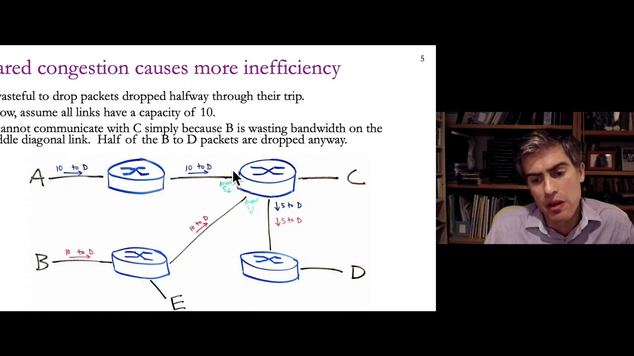 Networking Lecture 07 - TCP Congestion Control - YouTube