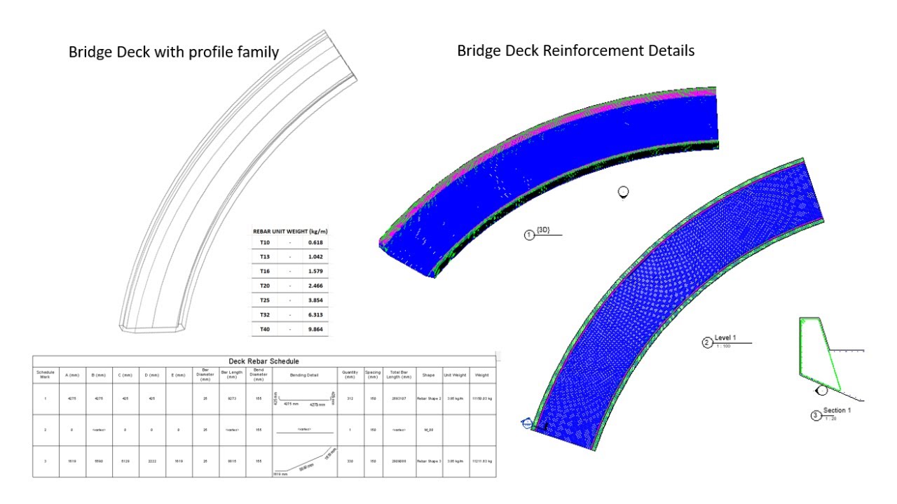 Revit 2024 - Bridge Deck Rebar Presentation with Colour - YouTube