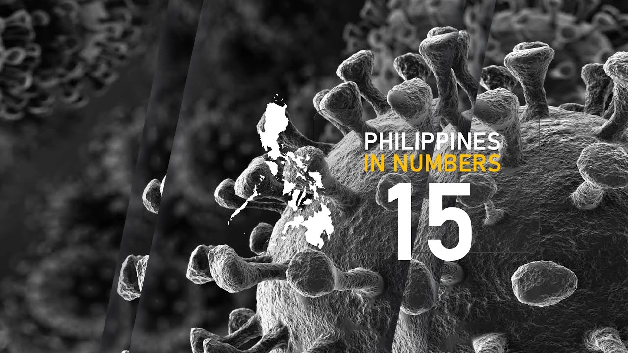 COVID 19 Update PHILIPPINES IN NUMBERS PartXV 091320 - YouTube