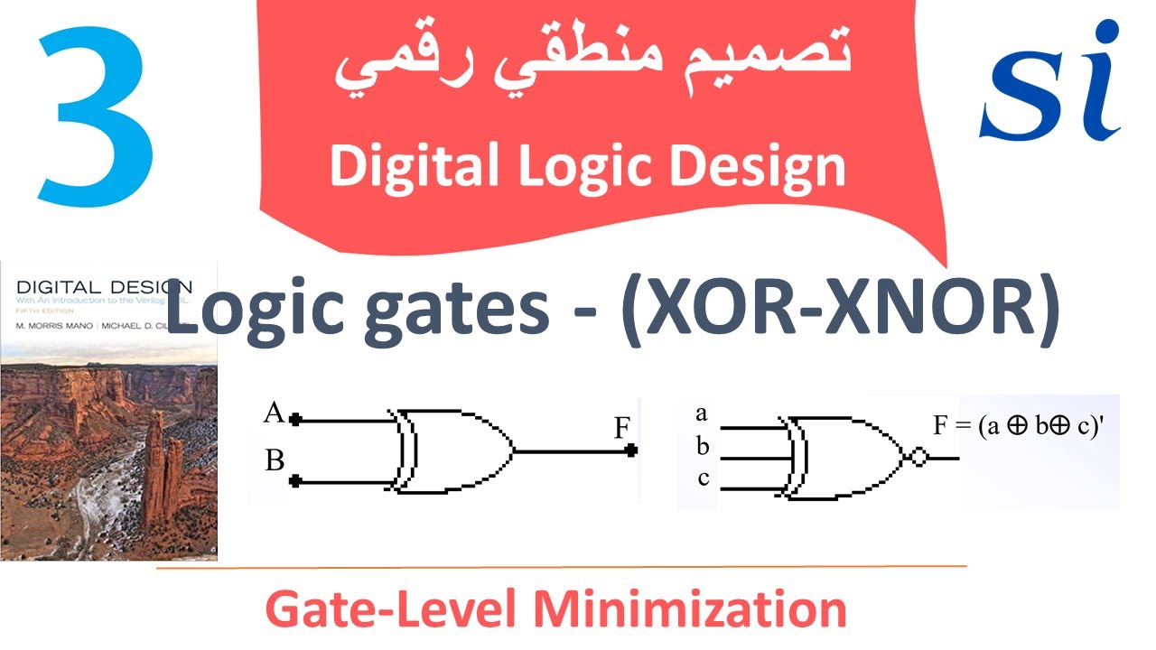 9 Logic gates XOR XNOR - YouTube