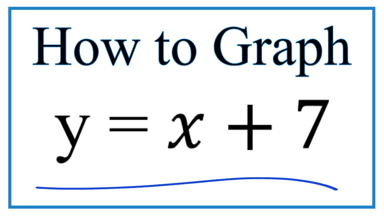 How To Graph The Equation Y X 7 YouTube How To Graph The Equation Y X 7 YouTube
