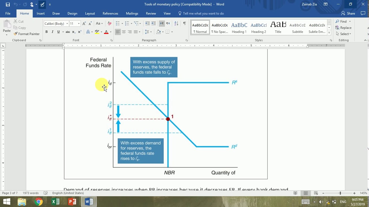 Tools of monetary Policy | Mishkin | Chapter 16 - YouTube