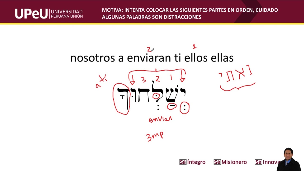 7.1. Sufijos pronominales yiqtol part 1 - YouTube