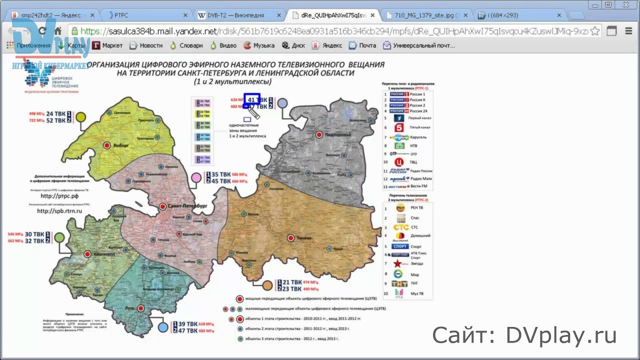 5 причин покупки приставки DVB-T2. - YouTube