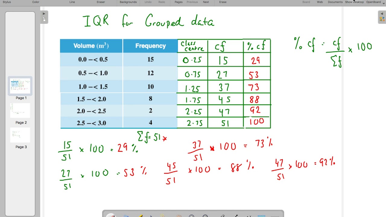 IQR of Grouped Data - YouTube