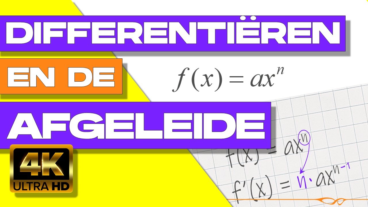 Havo wiskunde B - De afgeleide functie + OEFENOPGAVEN - YouTube