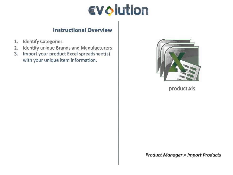 Evolution Solutions - Import Products Overview - July 2013 - YouTube